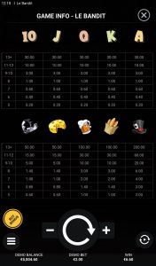 Le Bandit Demo: Try This Raccoon Heist Slot Risk-Free